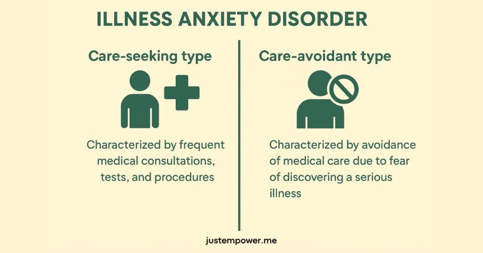 Understanding OCD and Health Anxiety: Key Differences and Treatment ...